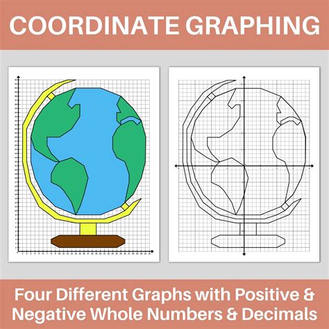 Back To School World Globe Coordinate Graphing Plotting Ordered Pairs Mystery Picture Made By