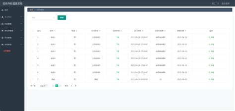 基于java劳务外包管理系统设计实现源码lw部署文档讲解等劳保系统开发 Java Csdn博客