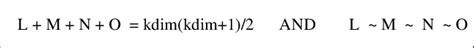 Parallelization Of The Construction Of The Coupling Matrix For 4