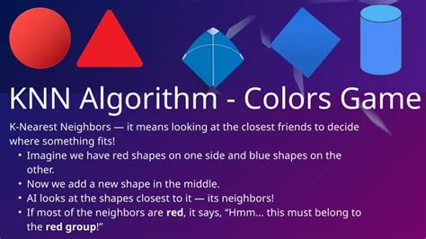 Understanding Knn Algorithm Basics And Working Ppt