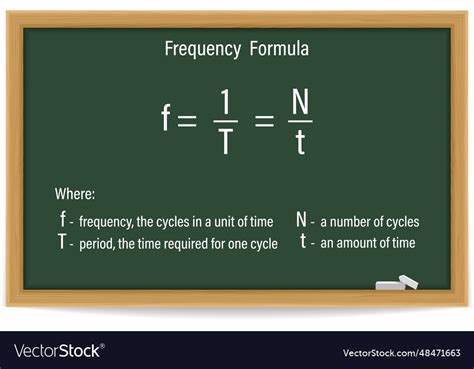 Frequency Formula Royalty Free Vector Image Vectorstock
