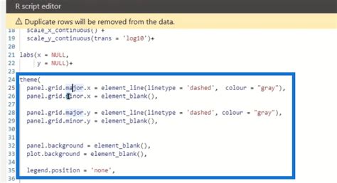 Scatter Plot In R Script How To Create And Import Master Data Skills Ai