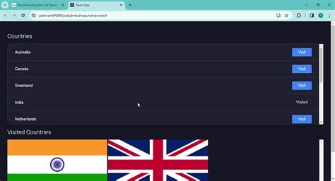 Explore The World With Country Visit Yashwanth Valusa Posted On The Topic Linkedin