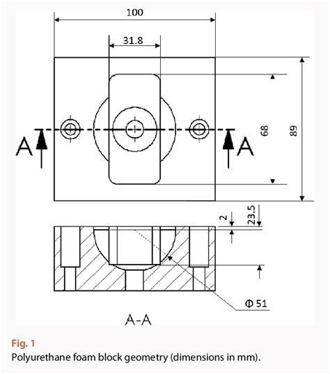 Figure 1 From Vibratory Insertion Of Press Fit Acetabular Components