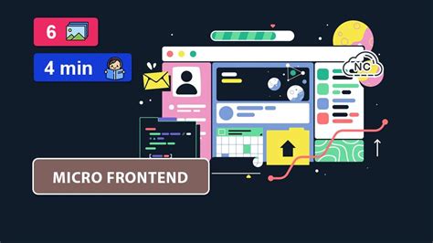 Programming Coding Webdevelopment Devs Softwaredevelopment