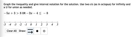Solved Graph The Inequality And Give Interval Notation For Chegg Com