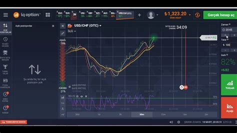 IQOPTİON DEMO ACCOUNT YouTube