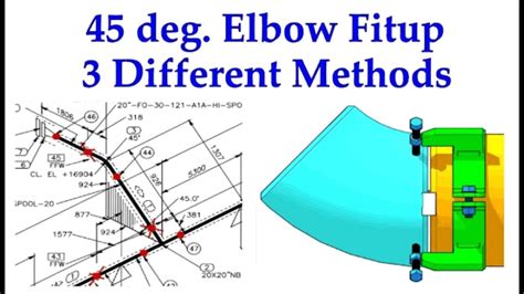 3 Different Methods To Fit Up 45 Degree Elbow Youtube