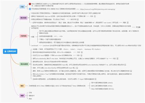 焕然一新的 Vue 3 中文文档来了 腾讯云开发者社区 腾讯云 焕然一新的 Vue 3 中文文档来了 腾讯云开发者社区 腾讯云
