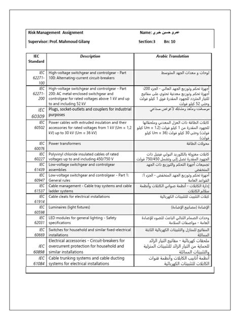 Iec Standard Pdf