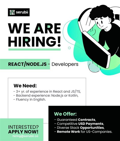 Serubii On Linkedin React Nodejs Suriname Remotework Startups