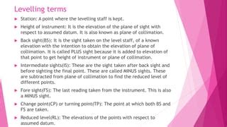 Levelling In Surveying Pdf