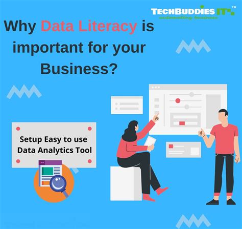 Techbuddies It On Linkedin Work Digital Data Future Commerce Analyst Business Research…