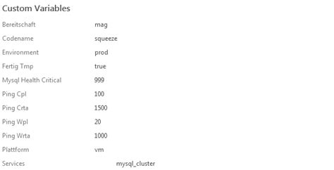 Vars Override In Serviceset Icinga Director Icinga Community