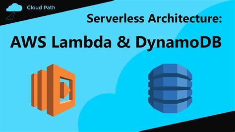 AWS Lambda DynamoDB AWS Serverless Part I QuadExcel
