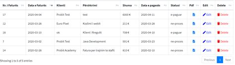 Dompdf Failed To Load Resource The Server Responded With A Status Of 500 Internal Server