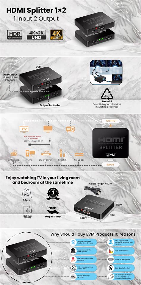 Hdmi Splitter 1 X 2