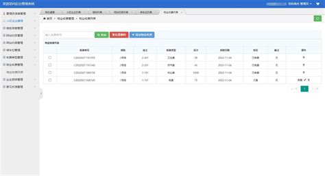 Springboot Vue小区物业管理系统迈克库软件