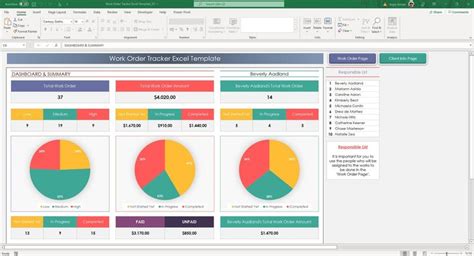 Work Order Tracker Excel Template Small Business Work Order Template Work Order Dasboard