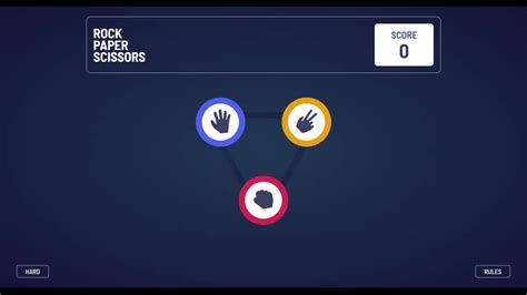 Karthik Suryadevara On Linkedin Frontend Reactjs Framermotion Frontendmentor