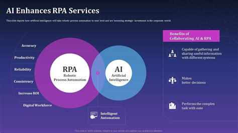 Ai Enhances Rpa Services Artificial Intelligence For Brand Management Ppt Template