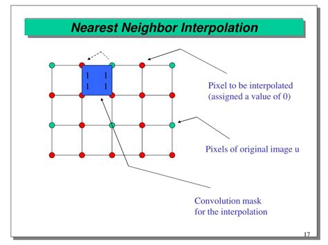 Ppt Raster Image Processing On The Tms320c6x Vliw Dsp Powerpoint