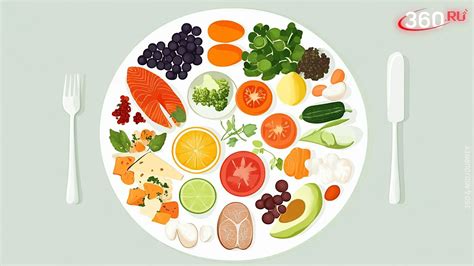 Все статьи на сайте телеканала 360