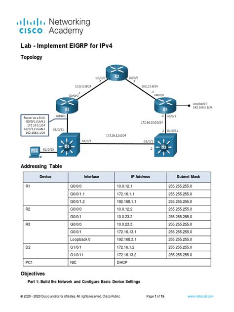 Lab Implement Eigrp For Ipv4 Topology Pdf Ip Address Routing