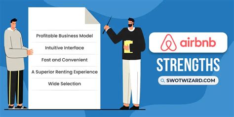 Airbnb Swot Analysis 2023 In Depth Analysis Report