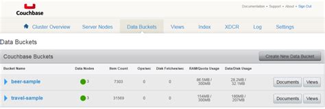 Getting Started With The SIMBA Couchbase ODBC Driver The Couchbase Blog