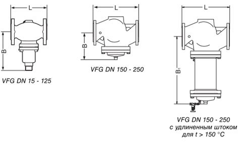 Автоматические регуляторы давления Danfoss Afa Vfg 2 21 «до себя
