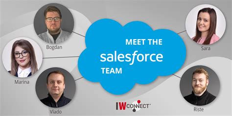 Introducing Our Salesforce Team Iwconnect
