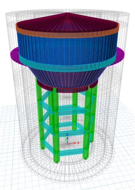 Industrial Rcc Structures Design Services Rcc Structure Design