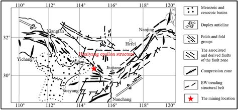 Position Diagram Of Huaiyang Epsilon Structure In The Mining Area