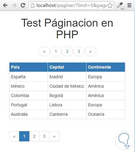 Cómo Paginar Datos Usando Php Solvetic