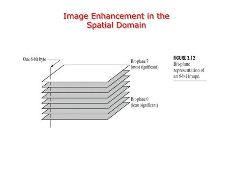 Ppt Image Enhancement Powerpoint Presentation Free Download Id2744497