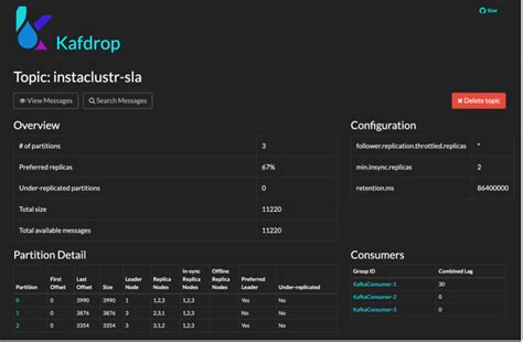 How To Use Kafdrop With Instaclustr For Apache Kafka Part 3 Instaclustr