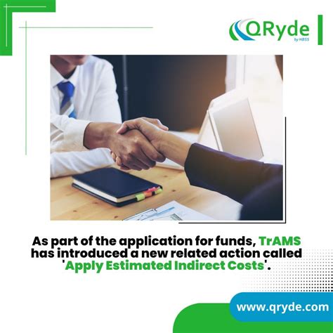 Himanshu Bhatnagar Posted On Linkedin