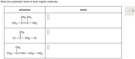 Write the systematic name of each organic molecule: structure CH3 CH3 CH3-C=C-CH3 CH2 CI-C-CH2 ...