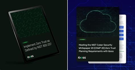 Iboss On Linkedin Zero Trust E Book Iboss