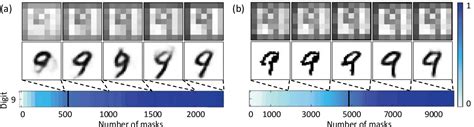 Figure 1 From Fast Neural Network Enhanced Quantum Imaging Semantic