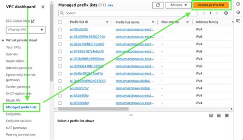 guided lab managing prefix lists tutorials dojo