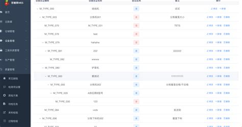 Java项目（一）：苦糖果 Mes 系统：面向离散制造业的开源生产执行管理解决方案苦糖果mes部署教程 Csdn博客