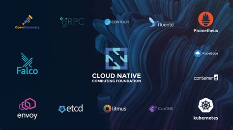 Cosè La Cncf Cloud Native Computing Foundation