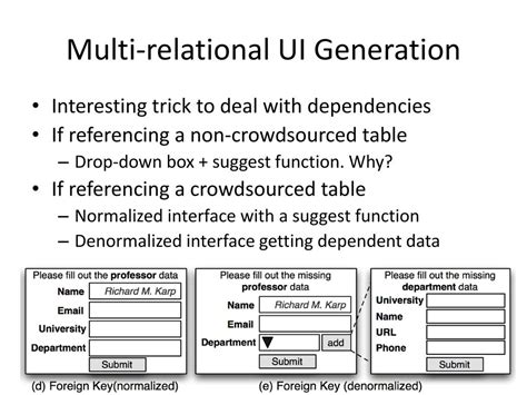 crowddb ppt download