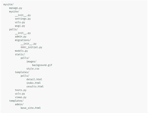 Python Django Base Site Html Override Not Working Stack Overflow