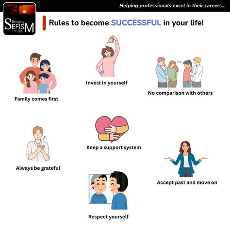 Sefism On Linkedin Helpfulresources Sefism Bringingtheera