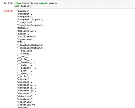 Pytorch How To Load And Predict Using Resnet Model Analytics Yogi