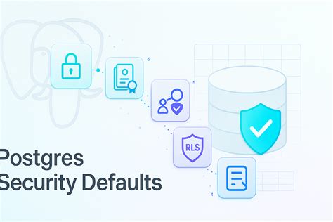 7 Postgres Security Defaults That Dont Slow You Down By Nexumo Oct