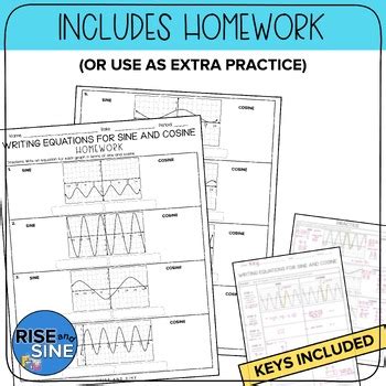 Writing Equations In Terms Of Sine And Cosine Print Go Lesson TpT
